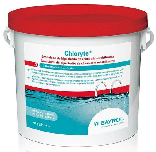 Loja - Pool Master – Pool master